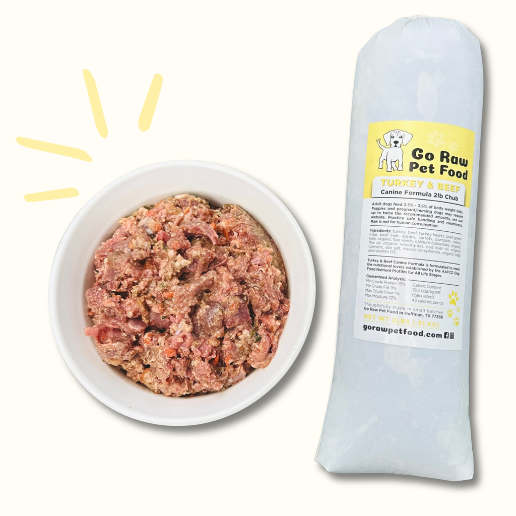 Turkey & Beef Raw Dog Food – Go Raw Pet Food